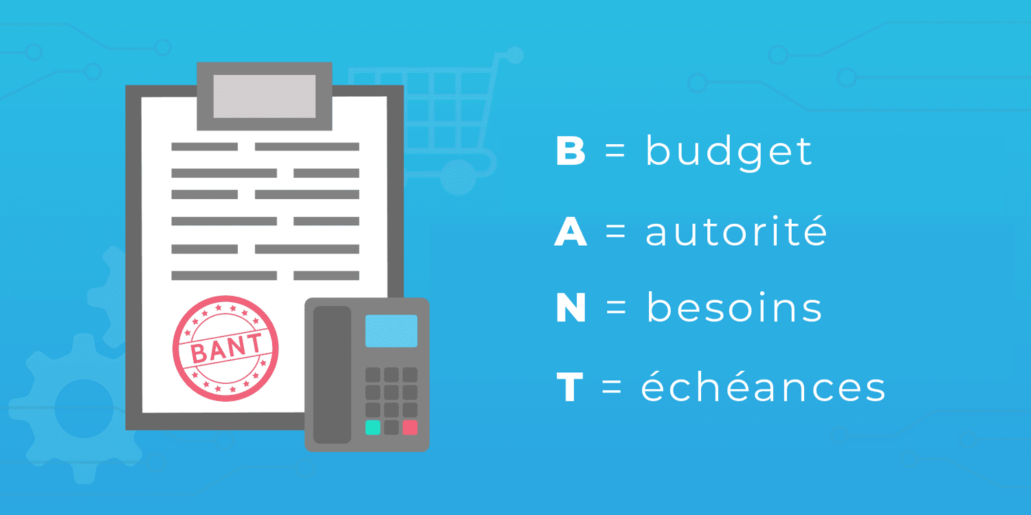 Le modèle BANT : comment booster la qualification de leads